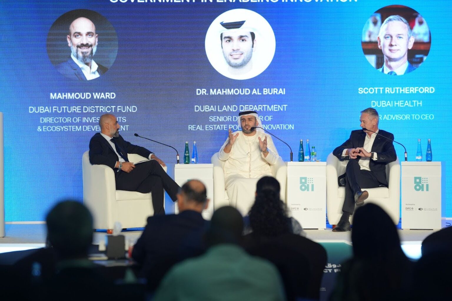 Home | Dubai Future District Fund